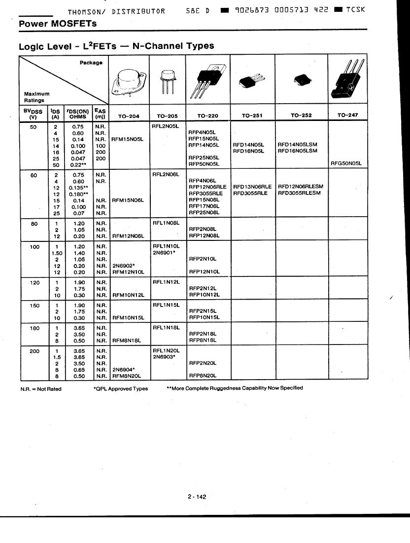 2N6901 Datasheet_PDF文件下载_芯片资料查询_维库电子市场网