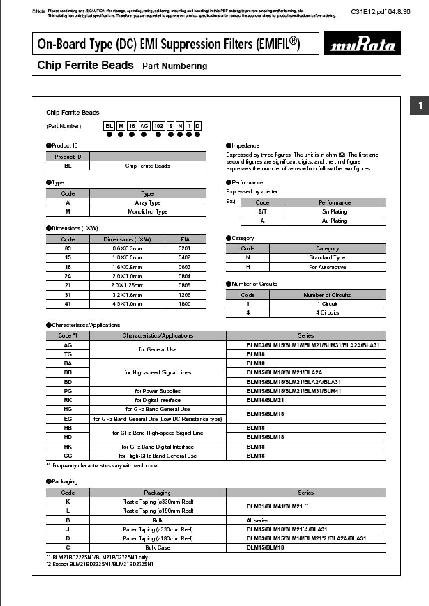 NFW31SP507X1E4 Datasheet_PDF文件下载_芯片资料查询_维库电子市场网
