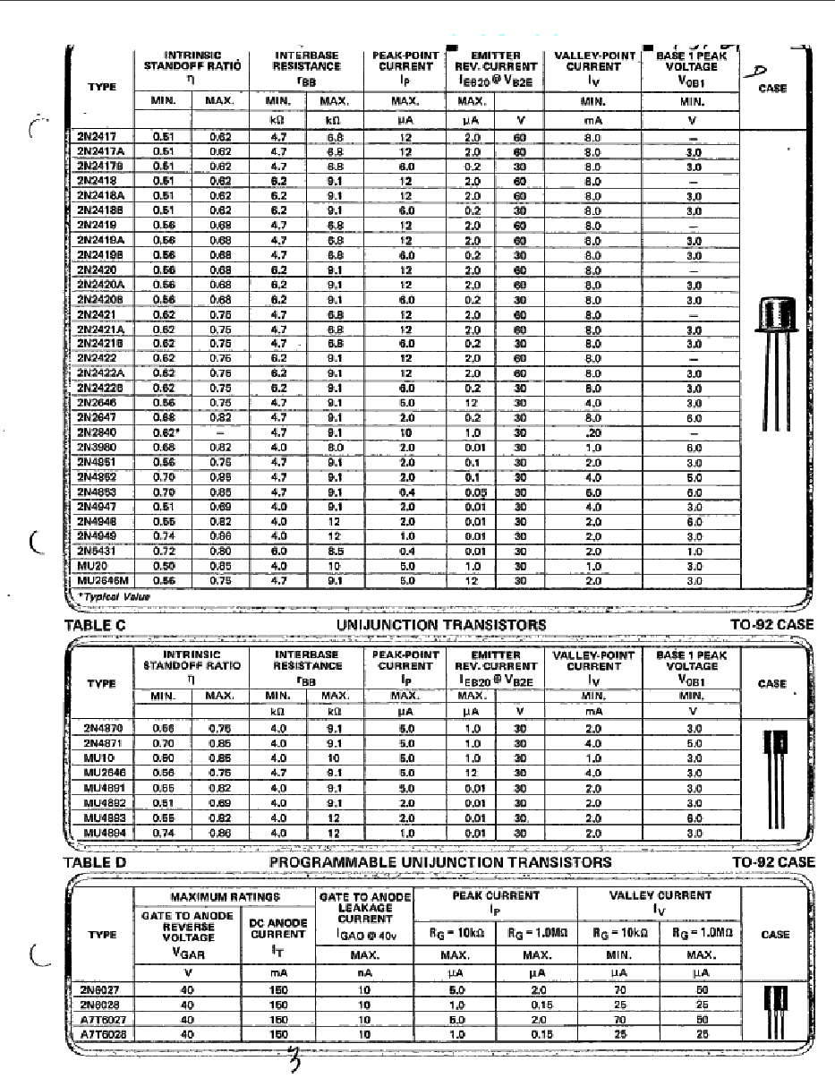 2N6028LEADFREE Datasheet_PDF文件下载_芯片资料查询_维库电子市场网