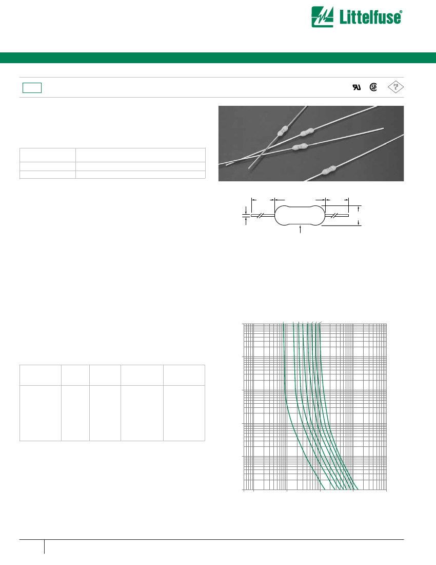 0471001. Datasheet_PDF文件下载_芯片资料查询_维库电子市场网