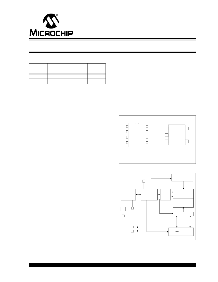 24LC02BE/OT Datasheet_PDF文件下载_芯片资料查询_维库电子市场网