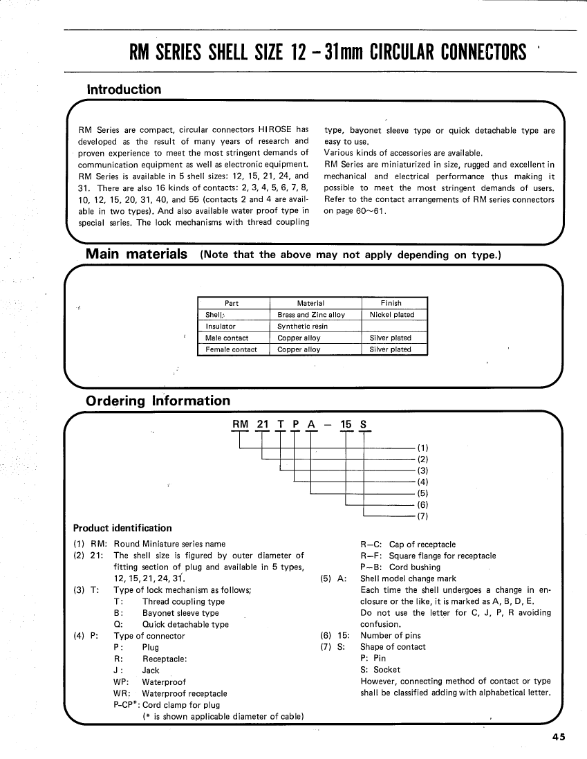 RM12BJA-15P Datasheet_PDF文件下载_芯片资料查询_维库电子市场网