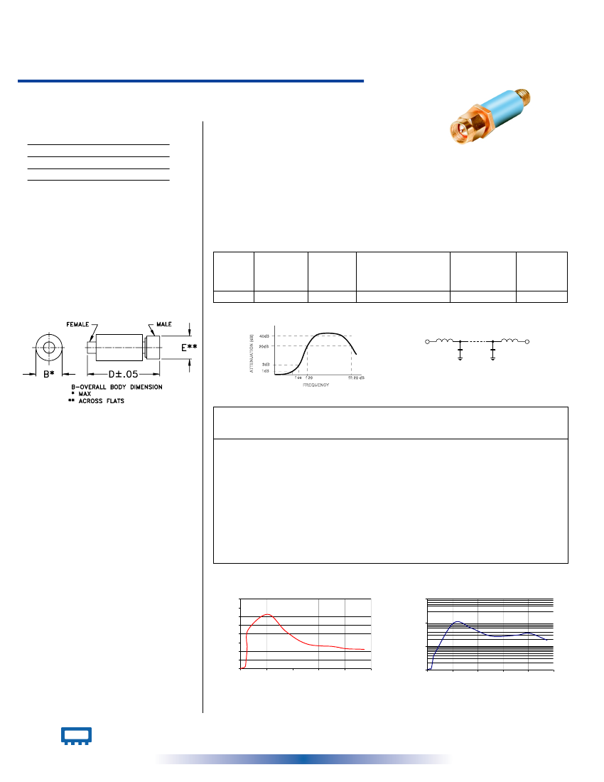 VLF-105 Datasheet_PDF文件下载_芯片资料查询_维库电子市场网
