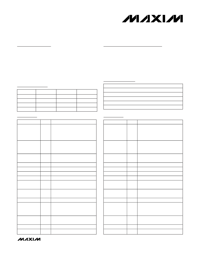 MAX2607EVKIT Datasheet_PDF文件下载_芯片资料查询_维库电子市场网