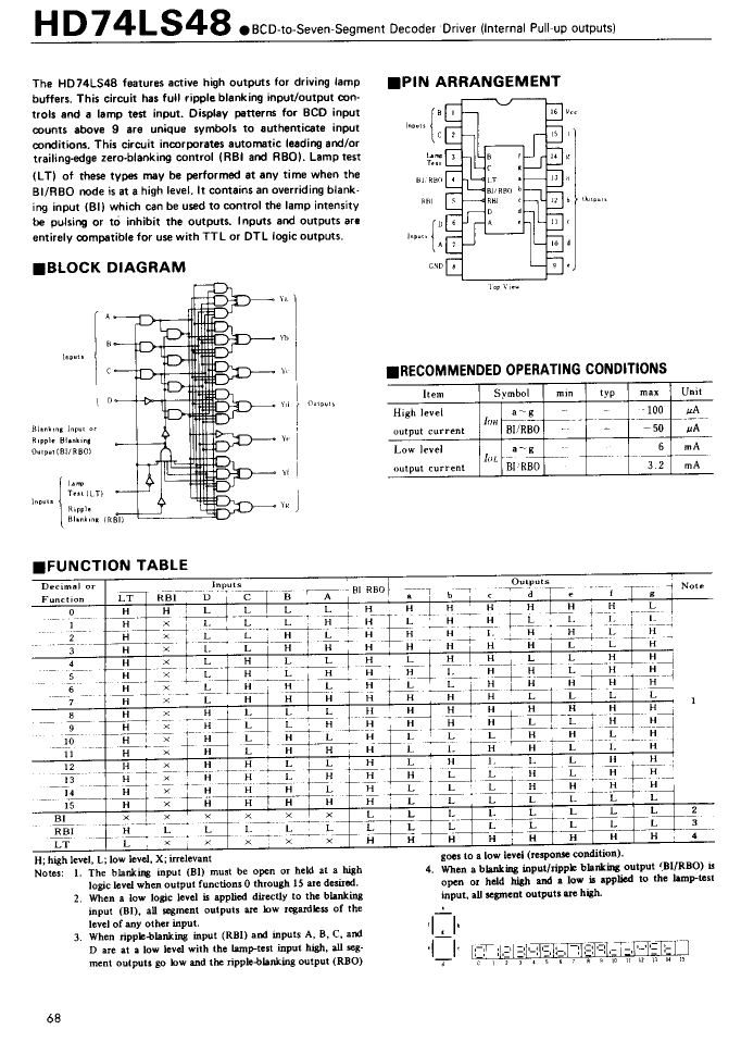 HD74LS48P Datasheet_PDF文件下载_芯片资料查询_维库电子市场网