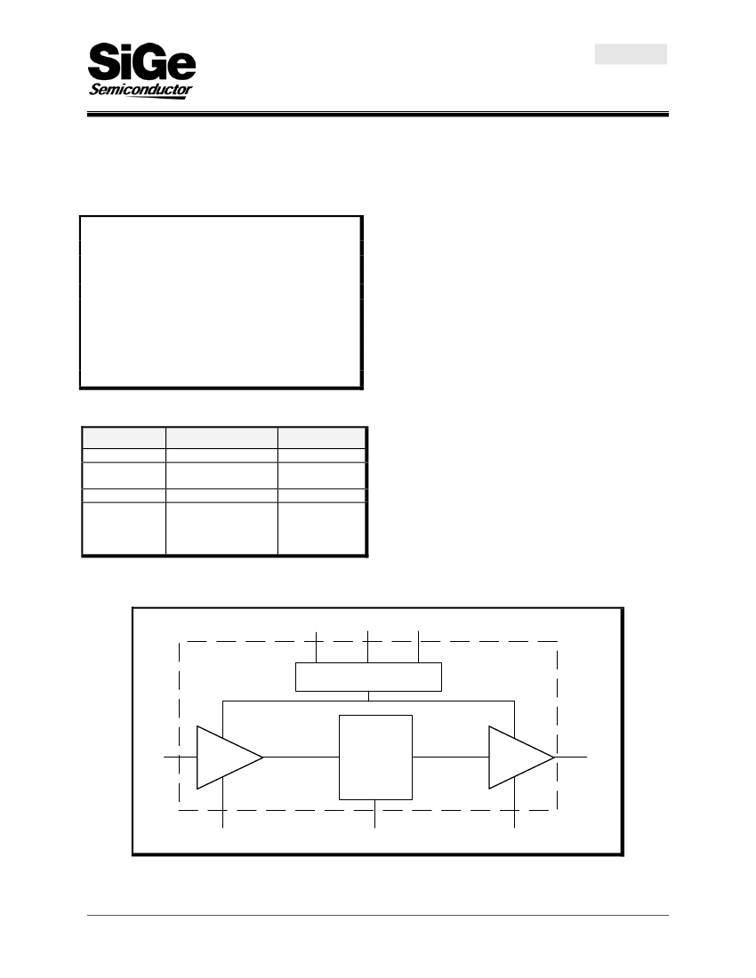 SE2520L Datasheet_PDF文件下载_芯片资料查询_维库电子市场网