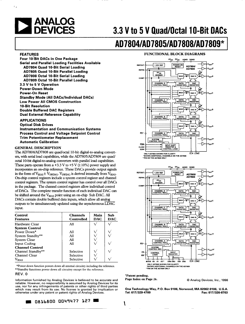 AD7804CN Datasheet_PDF文件下载_芯片资料查询_维库电子市场网