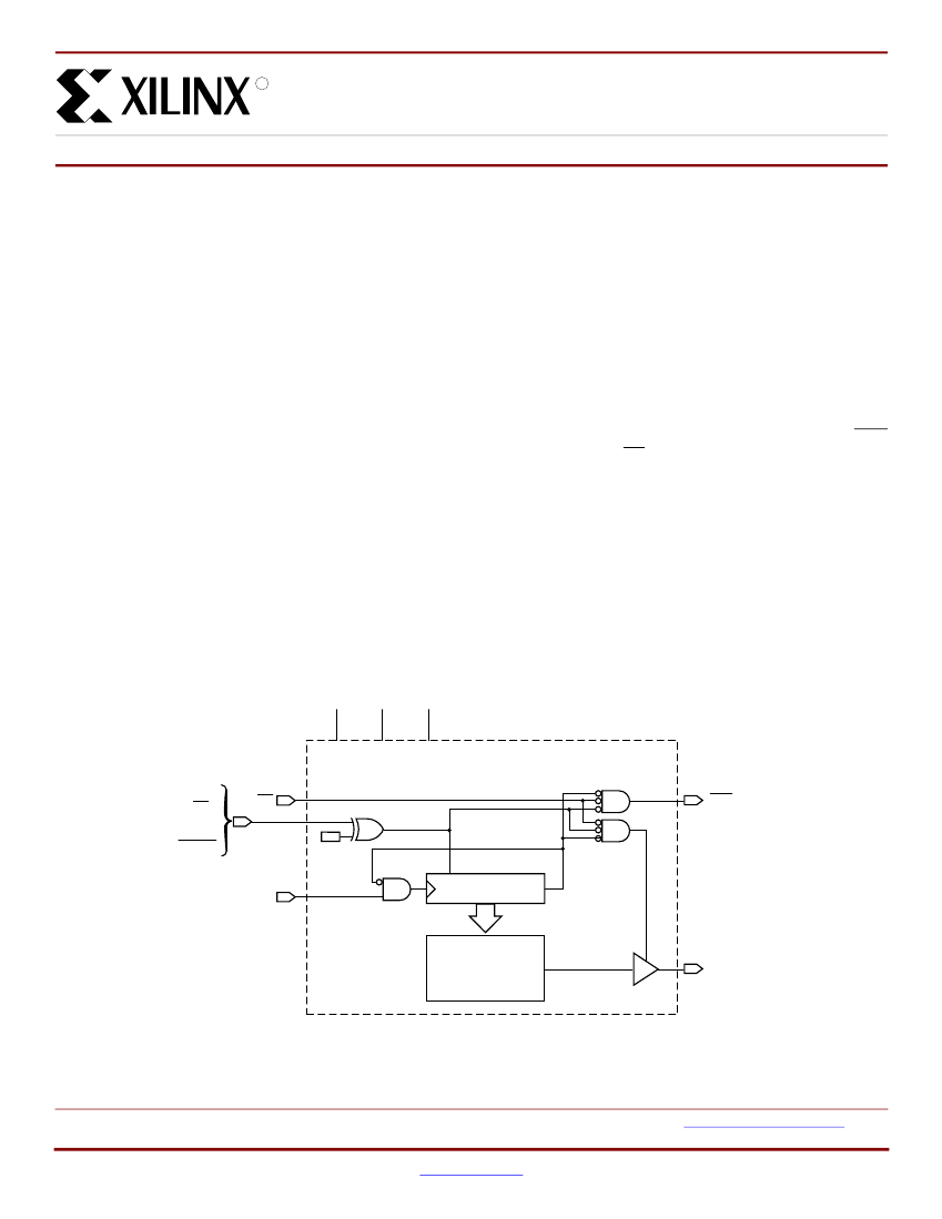 XC17512LPC20I Datasheet_PDF文件下载_芯片资料查询_维库电子市场网