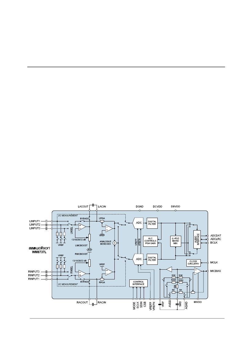 WM8737 Datasheet_PDF文件下载_芯片资料查询_维库电子市场网