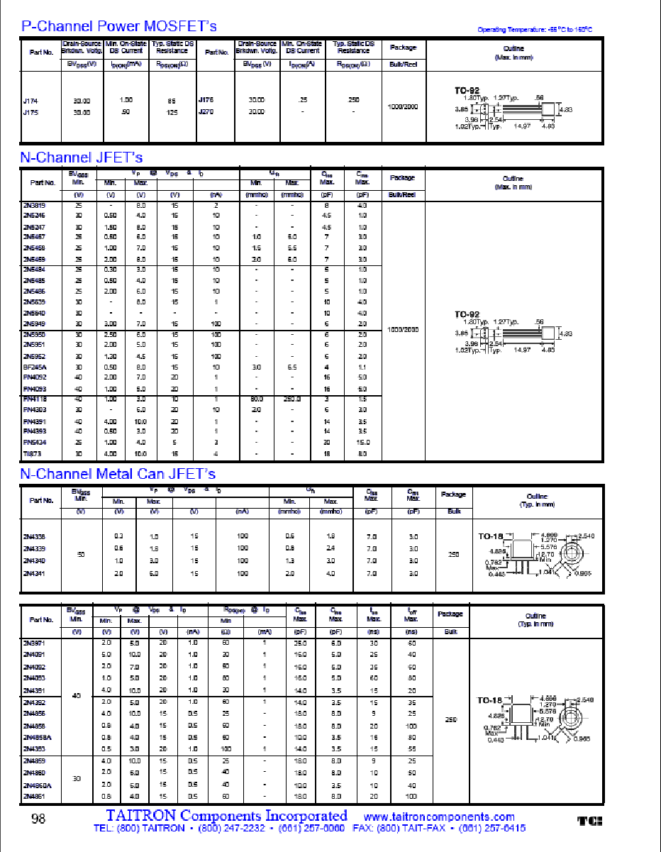 2N5484 Datasheet_PDF文件下载_芯片资料查询_维库电子市场网