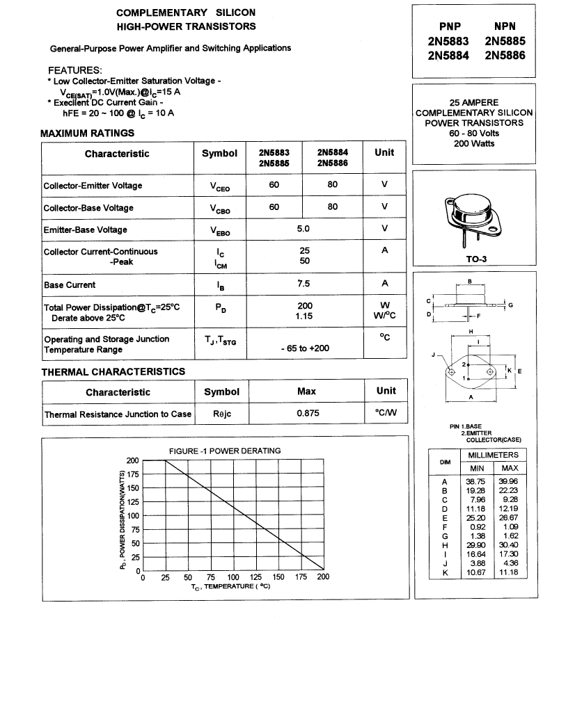 2N5885 Datasheet_PDF文件下载_芯片资料查询_维库电子市场网