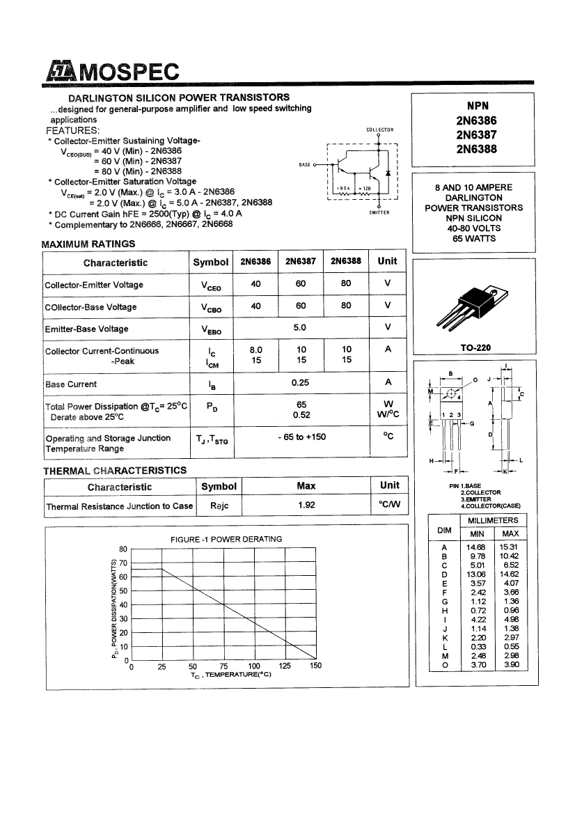 2N6386 Datasheet_PDF文件下载_芯片资料查询_维库电子市场网