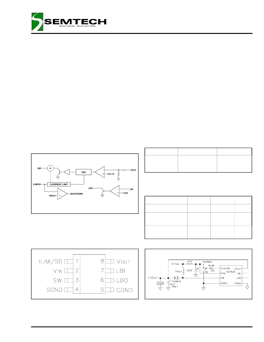 SC1633CSTR Datasheet_PDF文件下载_芯片资料查询_维库电子市场网