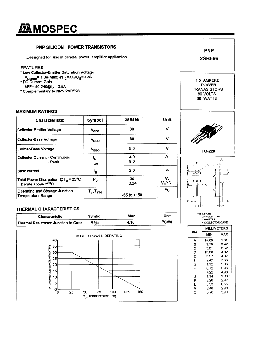 2SB596Y Datasheet_PDF文件下载_芯片资料查询_维库电子市场网