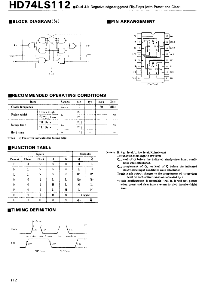 74LS112 Datasheet_PDF文件下载_芯片资料查询_维库电子市场网