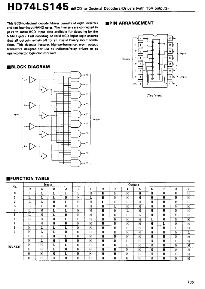 74LS145 Datasheet_PDF文件下载_芯片资料查询_维库电子市场网