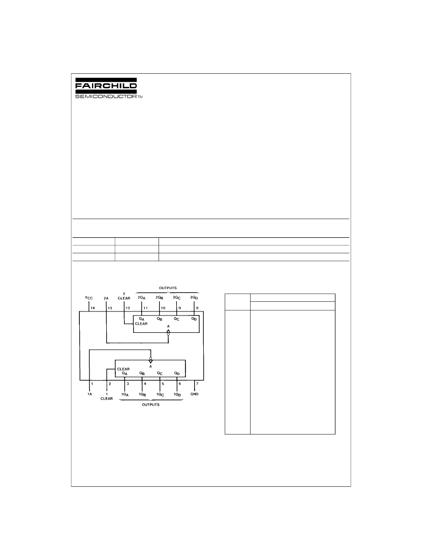 74LS393 Datasheet_PDF文件下载_芯片资料查询_维库电子市场网