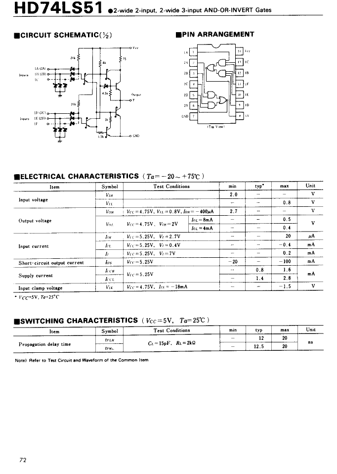 74LS51 Datasheet_PDF文件下载_芯片资料查询_维库电子市场网
