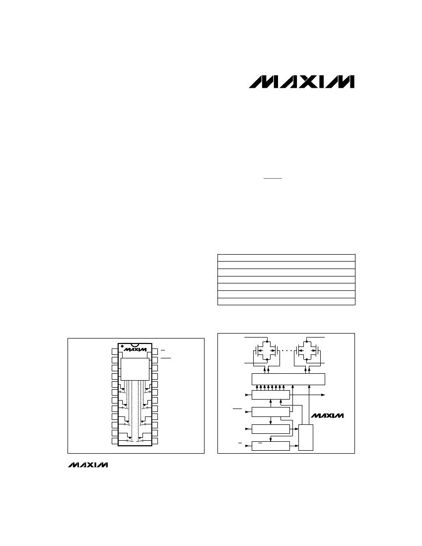 MAX395CWG Datasheet_PDF文件下载_芯片资料查询_维库电子市场网