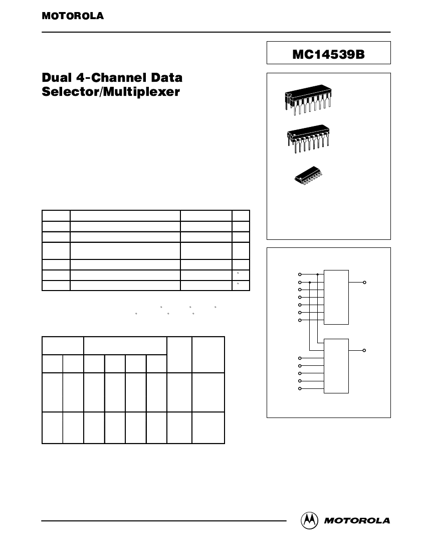 MC14539BCL Datasheet_PDF文件下载_芯片资料查询_维库电子市场网