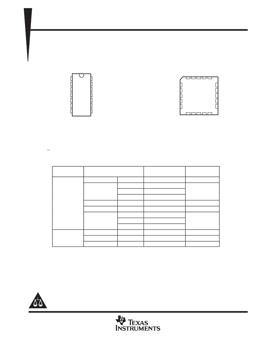 SN54HC14FK Datasheet_PDF文件下载_芯片资料查询_维库电子市场网