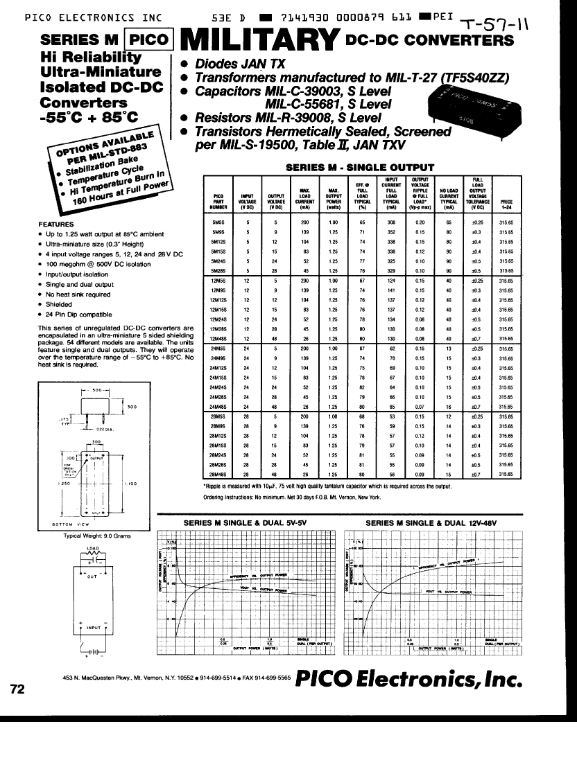 24M48D Datasheet_PDF文件下载_芯片资料查询_维库电子市场网