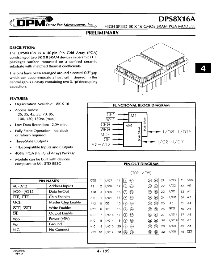 DPS8X16A-25B Datasheet_PDF文件下载_芯片资料查询_维库电子市场网