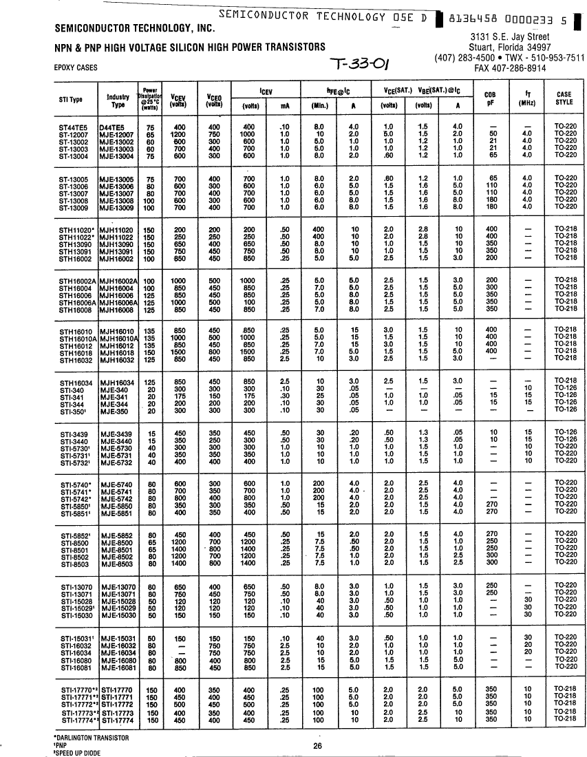 ST13002 Datasheet_PDF文件下载_芯片资料查询_维库电子市场网