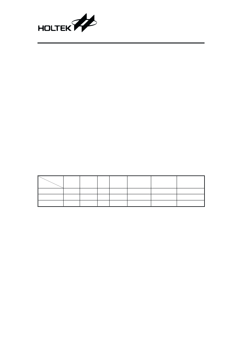 HT680(18DIP) Datasheet_PDF文件下载_芯片资料查询_维库电子市场网