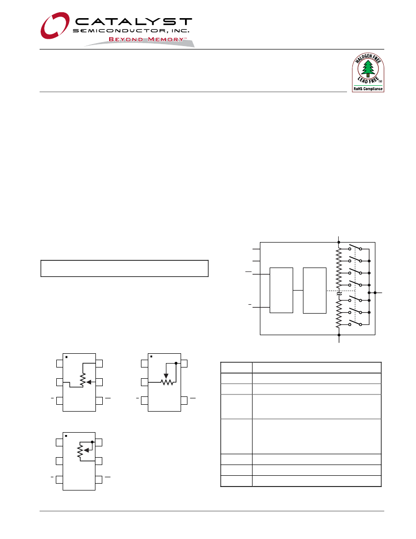 CAT5121SDI-00GT3 Datasheet_PDF文件下载_芯片资料查询_维库电子市场网