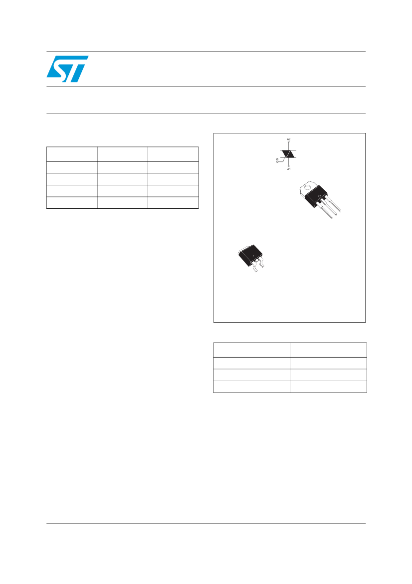T2035H-600T Datasheet_PDF文件下载_芯片资料查询_维库电子市场网
