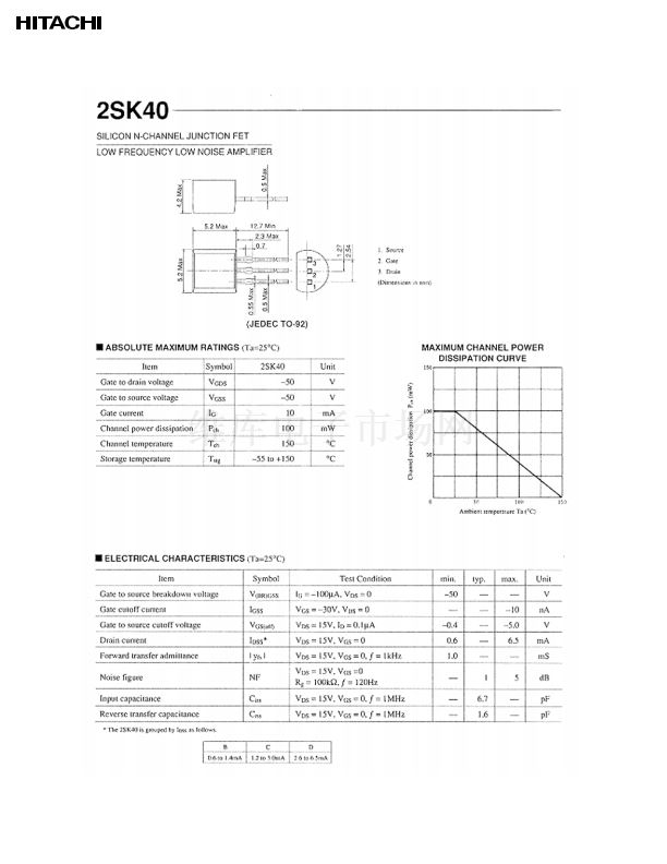 2SK40 Datasheet_PDF文件下载_芯片资料查询_维库电子市场网