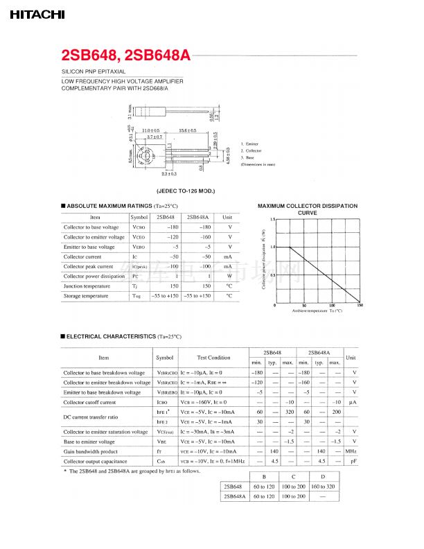 2SB648 Datasheet_PDF文件下载_芯片资料查询_维库电子市场网