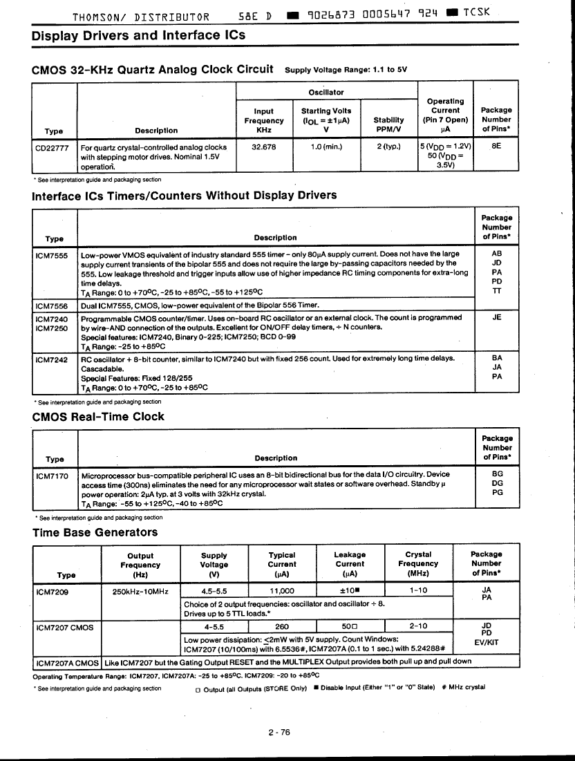 ICM7556IAB Datasheet_PDF文件下载_芯片资料查询_维库电子市场网