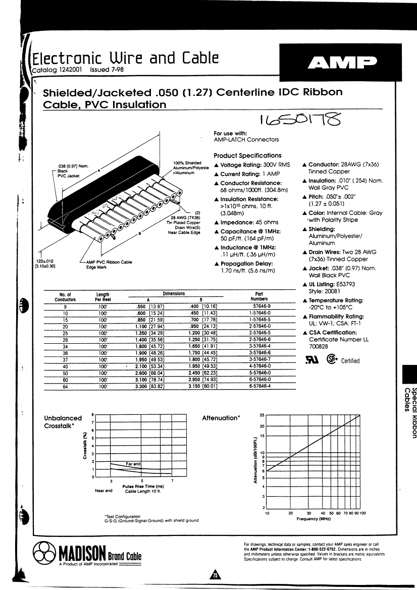 2-57646-5 Datasheet_PDF文件下载_芯片资料查询_维库电子市场网