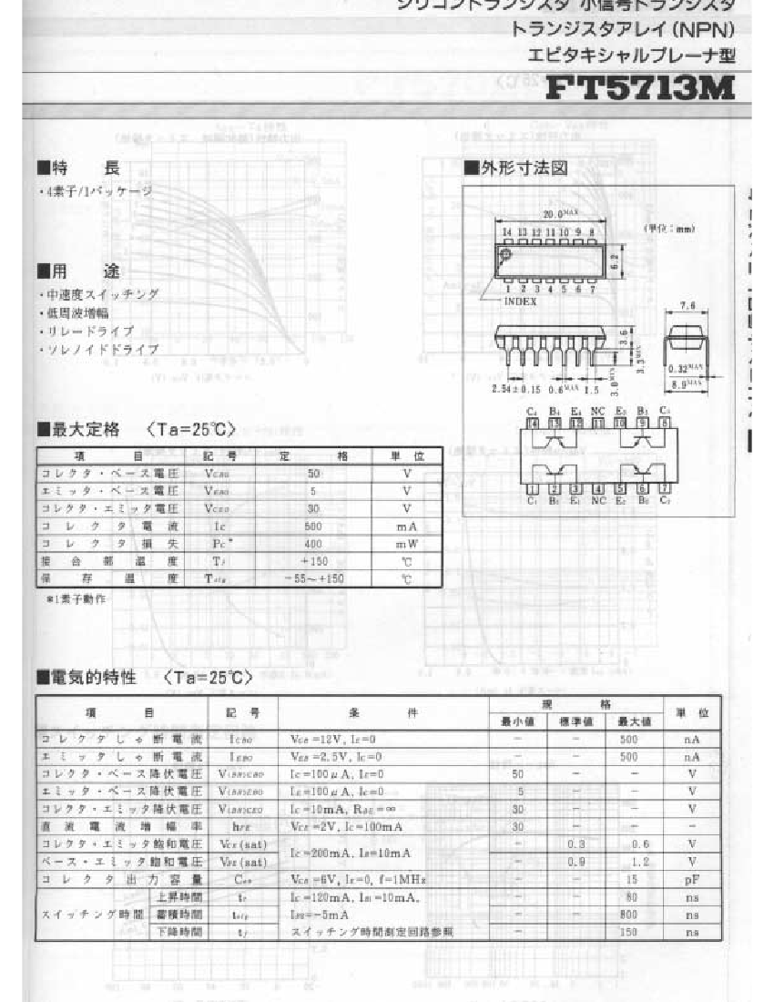 FT5713M Datasheet_PDF文件下载_芯片资料查询_维库电子市场网